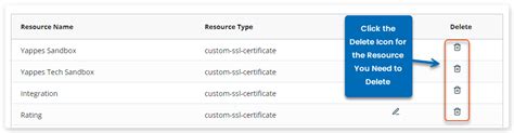 How To Create A Shared Resource Yappes Documentation