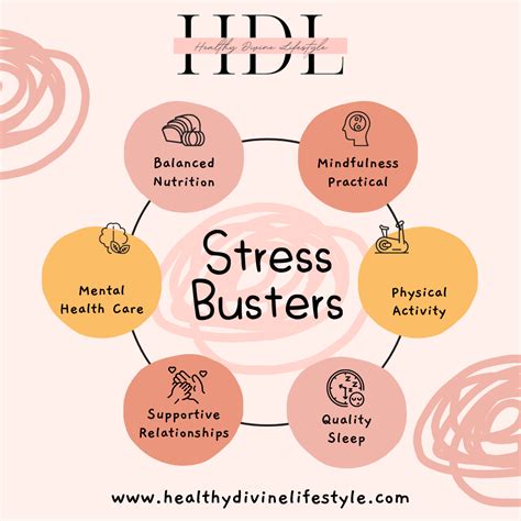 Pin On Healthy Divine Lifestyle