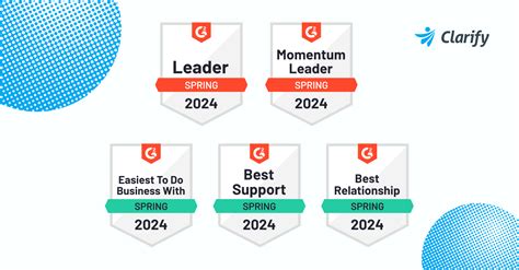 Clarify Health Recognized As A Leader In G2s Healthcare Analytics Software Category Clarify Clarify Health Recognized As A Leader In G2s Healthcare Analytics Software Category Clarify