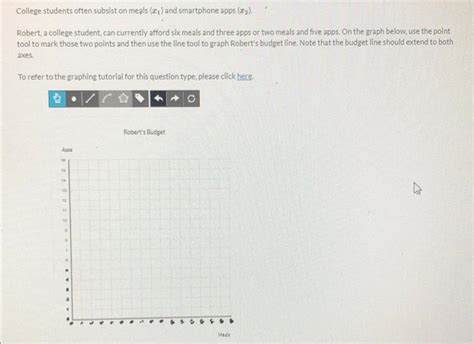Solved Please Draw The Graph Using The Question Above As