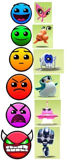 Miitopia Music Syncs Well With Geometry Dash By Mrblock28 On Deviantart