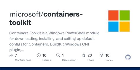 Containers Toolkitdocsfaqsmd At Main · Microsoftcontainers Toolkit · Github