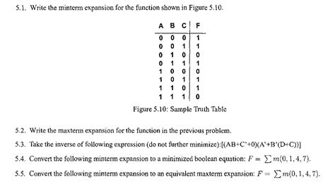 solved 5 1 write the minterm expansion for the function