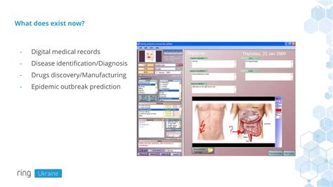 The Main Types Of Machine Learning And Their Practical Application Pptx Business It Business