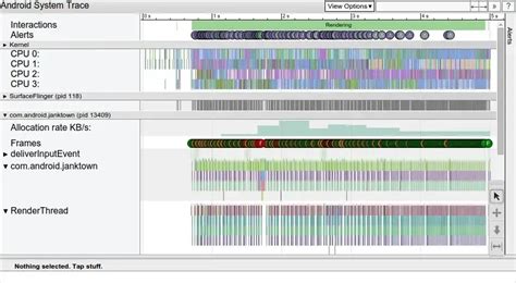 Android Systrace 基础知识1 Systrace 简介 知乎