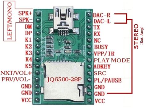 What Is Jq6500 Mp3 Player Module And Its Working Semiconductor For You