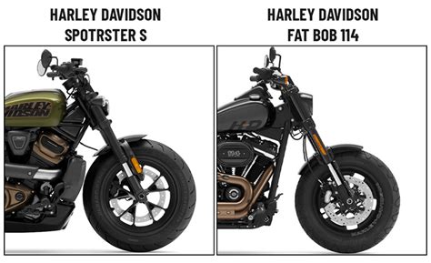 Harley Davidson Sportster S Vs Harley Davidson Softail Fat Bob 114 A