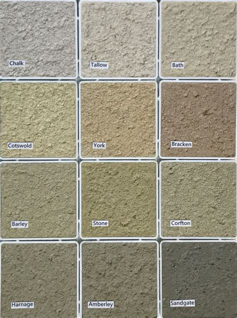 Lime Mortar Mix For Rendering At Shawana Salvatore Blog