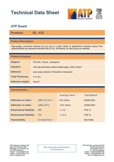 Technical Data Sheet Plastics Pl