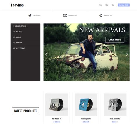 22 Fastest Woocommerce Themes In 2025 Based On Thorough Testing