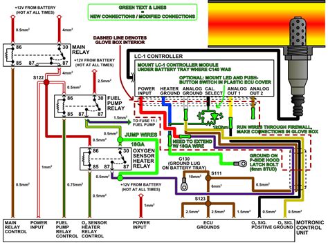 Bosch 3 Wire O2 Sensor Diagram Sensor Lambda Oxygen Wiring S