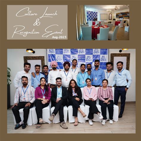 Greetings Linkedin Network Aerin It Services Private Limited