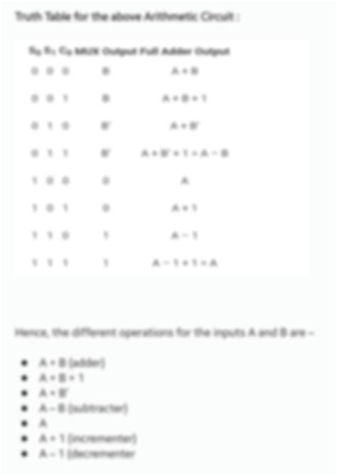 SOLUTION Bit Arithmetic Circuits With Function Table Studypool