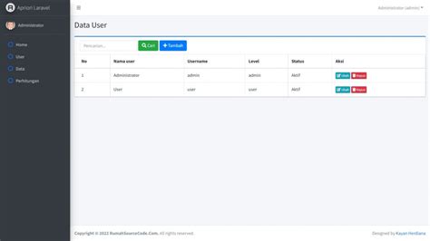 Source Code Data Mining Asosiasi Apriori Laravel Tugasakhirid