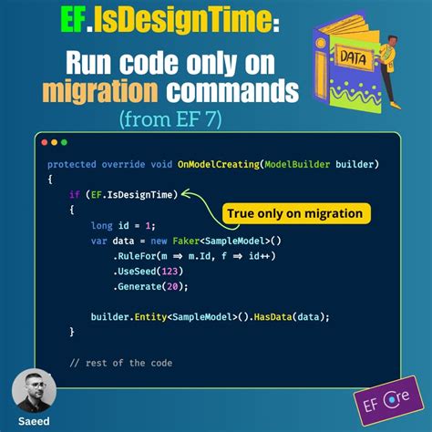 Csharp Dotnet Efcore Efmigrations Saeed Esmaeelinejad 10 Comments