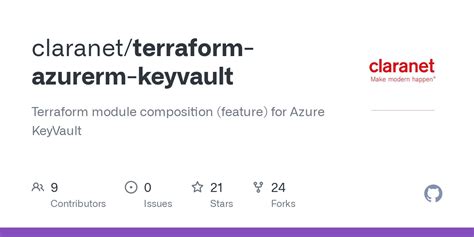 Terraform Azurerm Keyvault Examples Main Variables Tf At Master Claranet Terraform Azurerm
