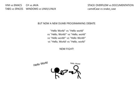 Vim Vs Emacs C Vs Java Stack Overflow Vs Documentation Tabs Vs Spaces