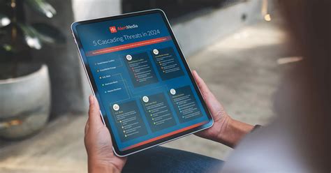The Modern Gsoc Security In An Evolving Landscape