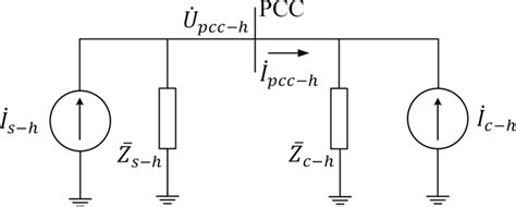 Equivalent Norton Circuit Showing The Quantities Involved In The