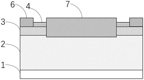 氮化镓肖特基二极管及其制作方法与流程