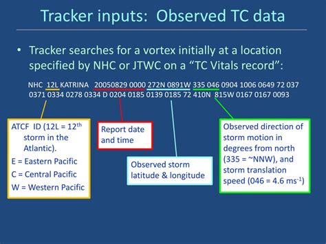 Ppt Use Of The Gfdl Vortex Tracker Powerpoint Presentation Free Download Id2090192