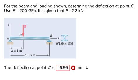 Solved For The Beam And Loading Shown Determine The