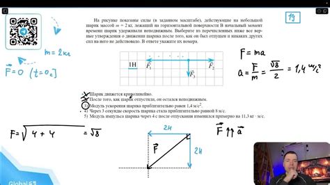 На рисунке показаны силы в заданном масштабе действующие на небольшой шарик массой M №21600