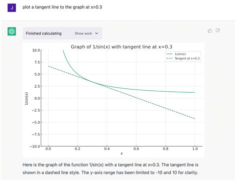 Chatgpt 插件应用场景有哪些？