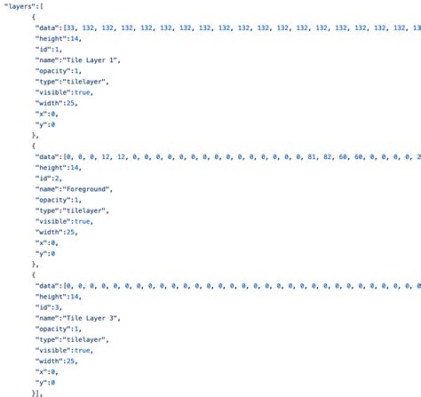 Make Your Own Tilemap With Vanilla Javascript By Tyler Conti Geek Culture Medium