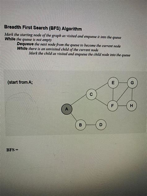 Solved Breadth First Search Bfs Algorithm Mark The