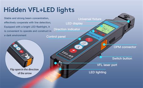 How Does A Fiber Identifier Work