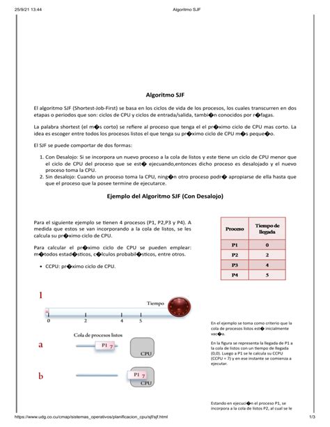 Algoritmo SJF Planificación de CPU