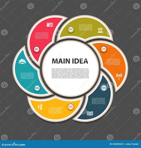 Cykliskt Diagram Med Sex Moment Och Symboler Vektor Illustrationer Illustration Av Erbjudande