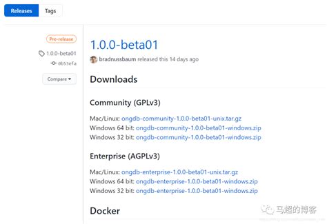 如何为ongdb核心项目源码做贡献 腾讯云开发者社区 腾讯云