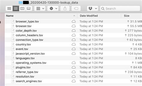 Sending Adobe Analytics Clickstream Data To Aws S3 Gormanalysis
