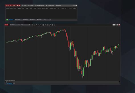 will ninjatrader 8 run on mac or linux codeweavers