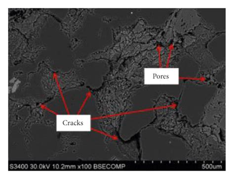 Microstructure Characteristics Of Argillaceous Sandstone After High