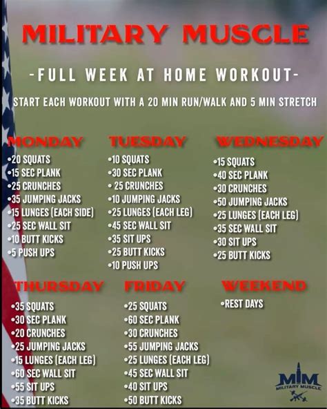 Military Muscle Workout Plan Artofit