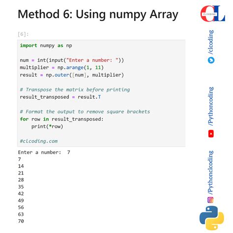 Python Math Magic 8 Easy Methods For Multiplication Tables ~ Computer
