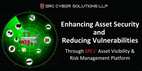 Src Cyber Solutions Llp On Linkedin Mitigatingrisks Iot Assets Iot Security