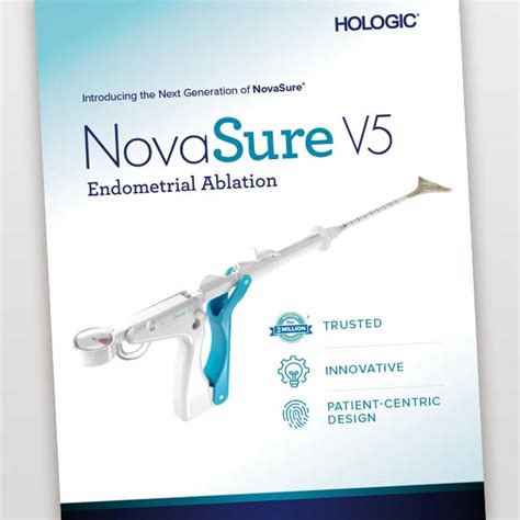 Novasure System Procedure