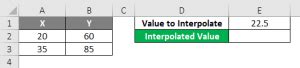 Interpolate In Excel Methods To Interpolate Values In Excel