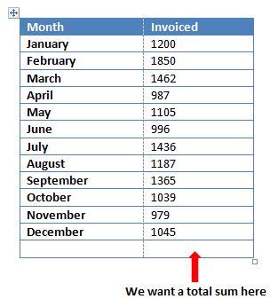How To Insert The Sum Calculation Into A Table In Word OutofhoursAdmin