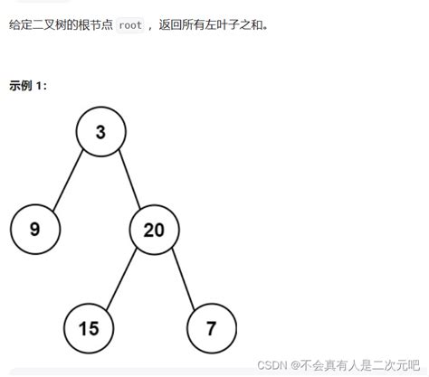 递归法心得体会（自溜用） 递归算法心得体会 csdn博客