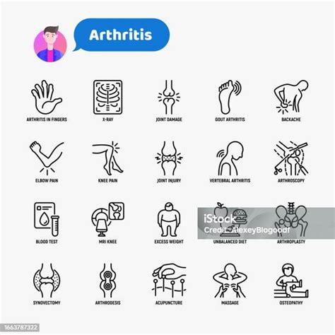 관절염 얇은 선 아이콘 세트 관절 손상 통풍 관절염 요통 팔꿈치 통증 관절 경 검사 혈액 검사 Mri 무릎 과체중 관절 성형술