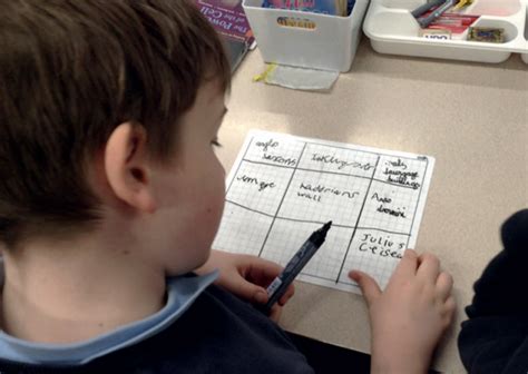 Active Learners Classroom Strategies For Enhancing History Teaching Historical Association