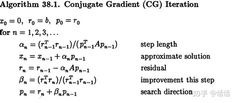 数值线性代数读书笔记（一）最速下降法、共轭梯度法cg、cgn、双共轭梯度法bcg、预处理 知乎