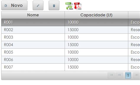 Collections How To Collect My Java Object In Map Format Stack Overflow