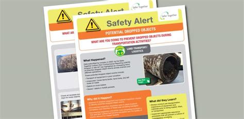 Potential Dropped Objects Safety Alert Sharing Library Resources Safer Together
