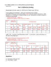 Lab Diffraction Grating Spectrascope Docx Name Shalini Lakshmi Partners Andrea Skweres